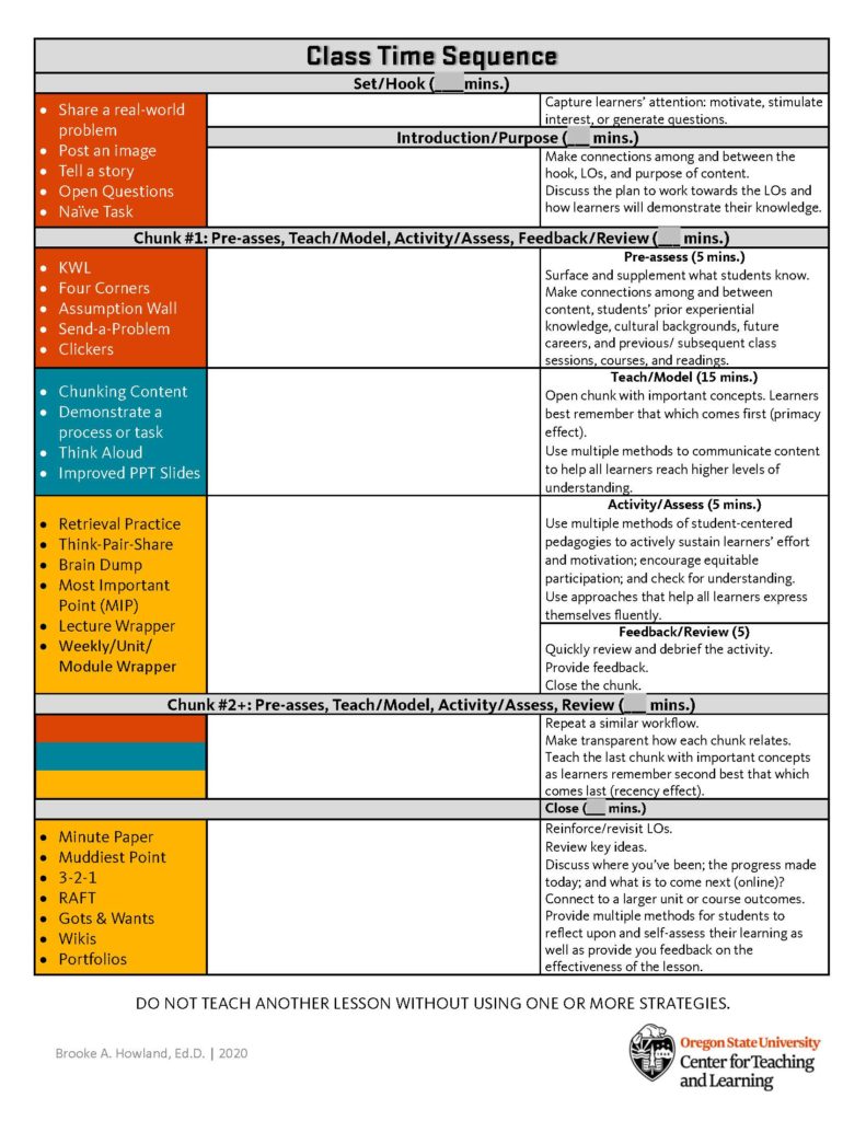 OSU Center For Teaching And Learning Advancing Teaching ExcellenceOSU 