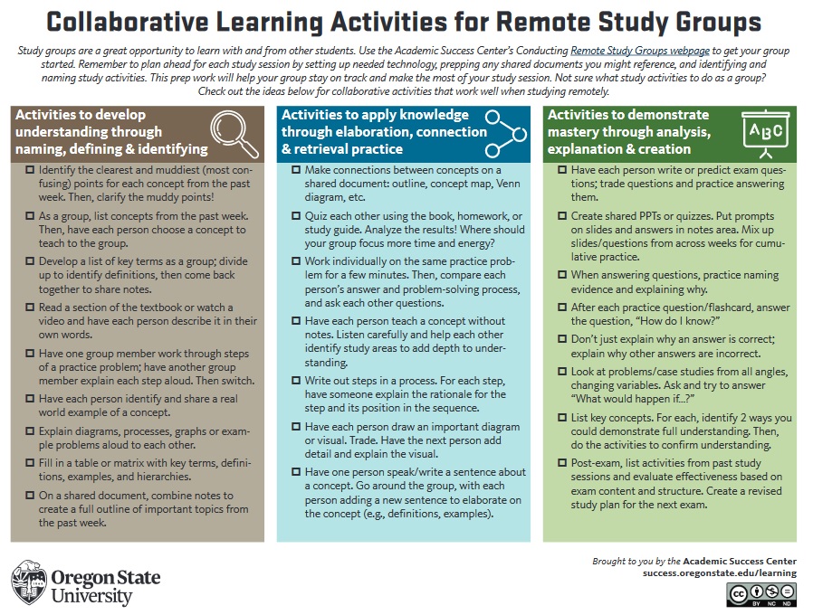 Supporting Students’ Finals Prep – OSU Center for Teaching and Learning