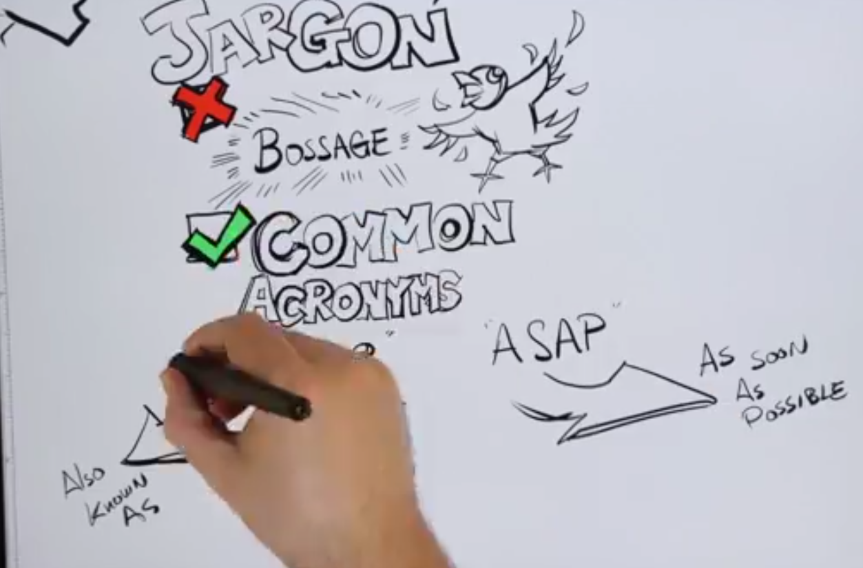 Whiteboard Animations « Ecampus Course Development and Training