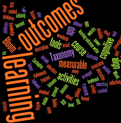 Learning Outcomes: Tools for You « Ecampus Course Development and Training