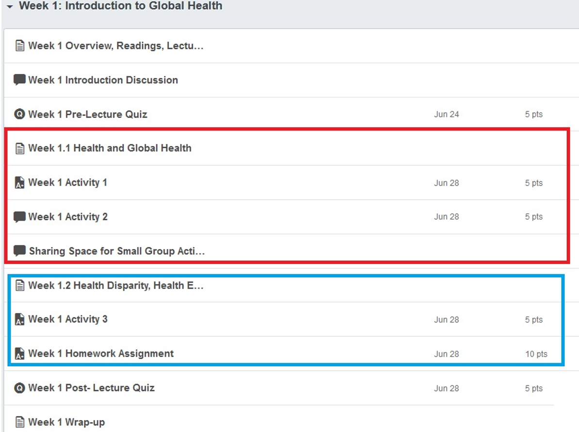Modular Course Design at OSU Ecampus « Ecampus Course Development and ...