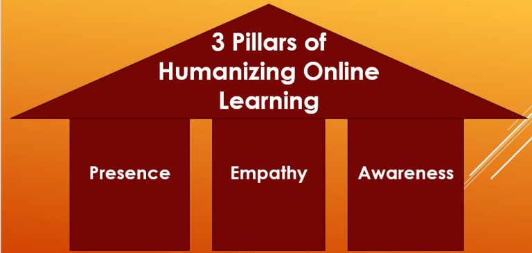 Humanizing Online Learning « Ecampus Course Development and Training