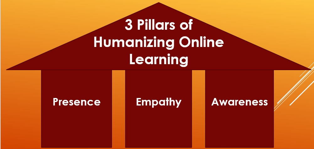 Humanizing Online Learning « Ecampus Course Development and Training