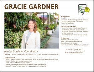 What is a Student Persona? « Ecampus Course Development and Training