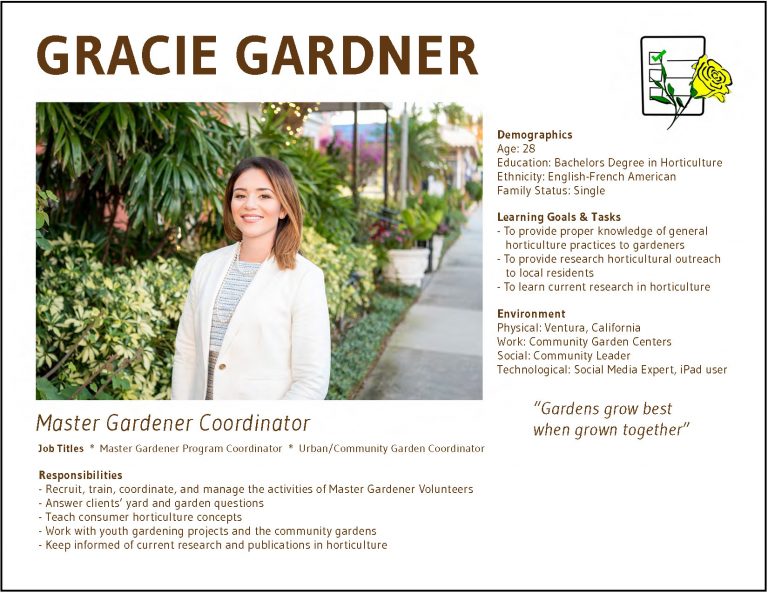 What is a Student Persona? « Ecampus Course Development and Training