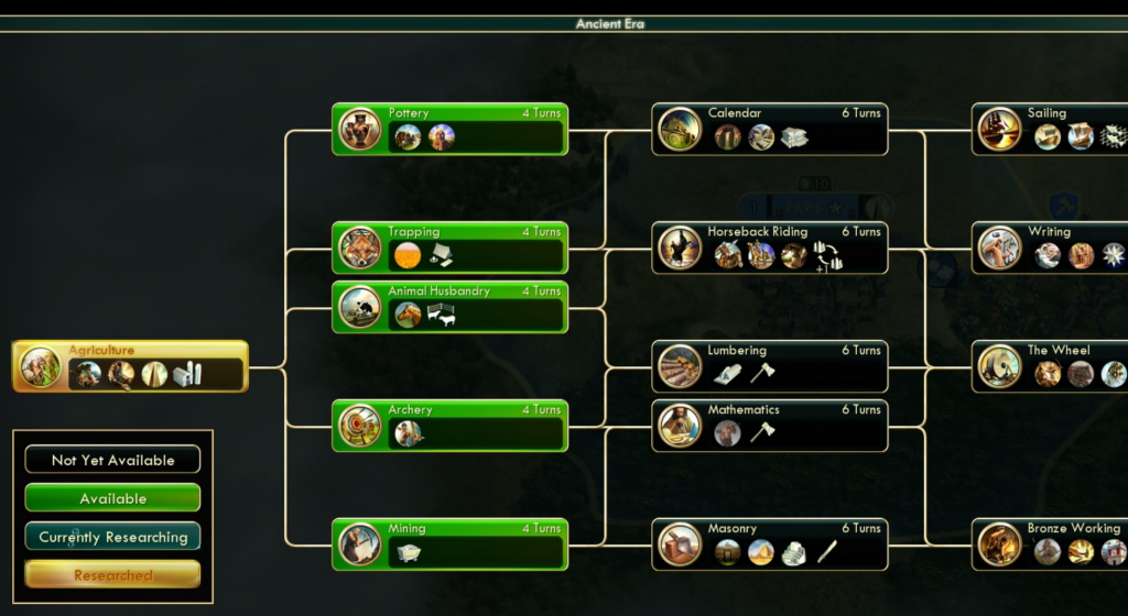 Game Design as Pedagogy (Project-Based Learning) « Ecampus Course ...