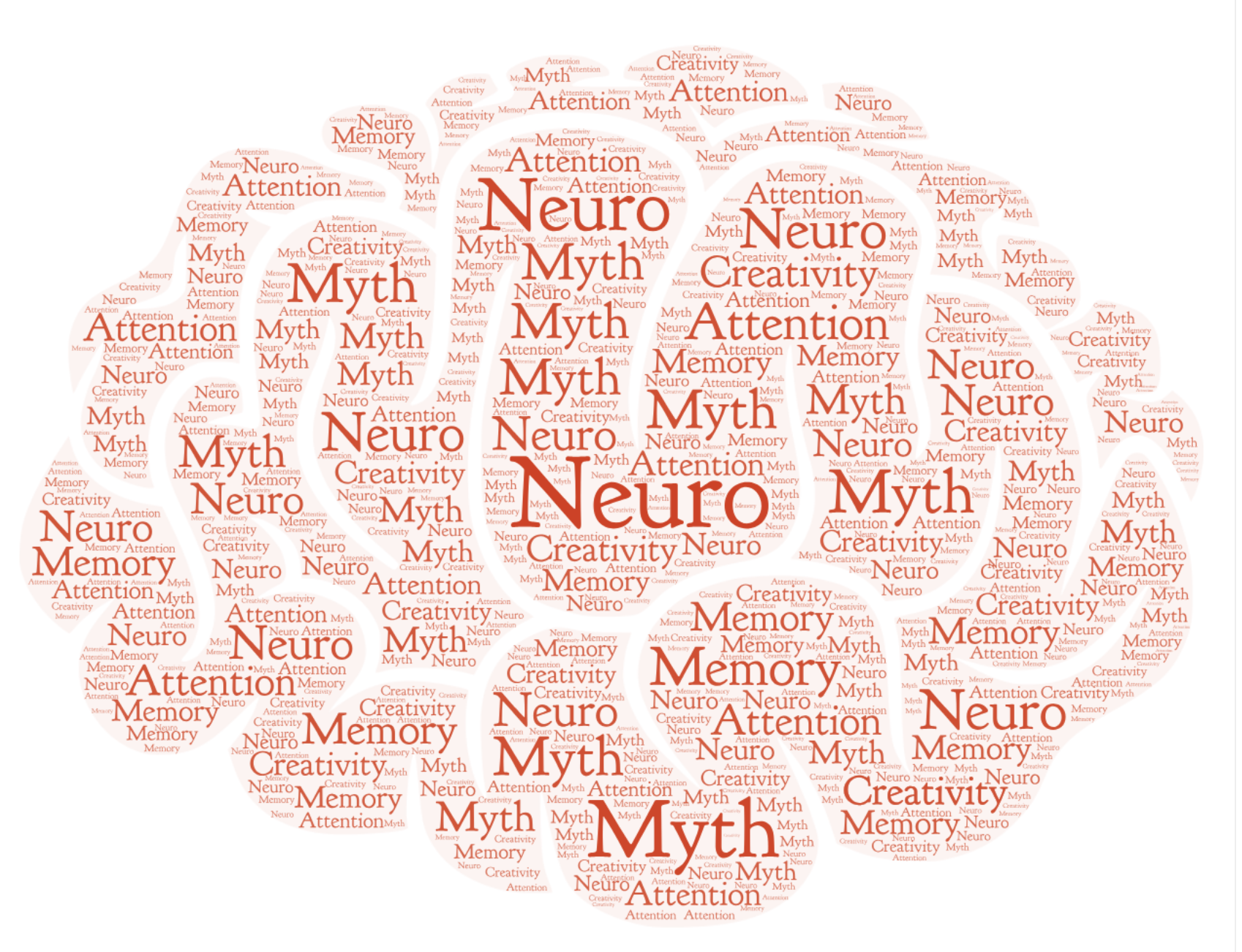 Debunking Neuromyths and Applications for Online Teaching and Learning ...