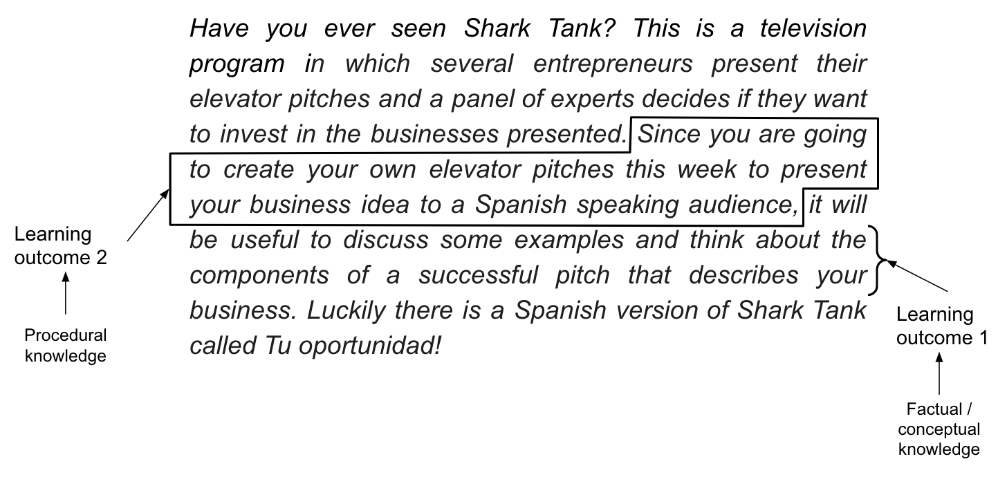 Beyond intentions: Contextualizing learning outcomes « Ecampus Course Development and Training