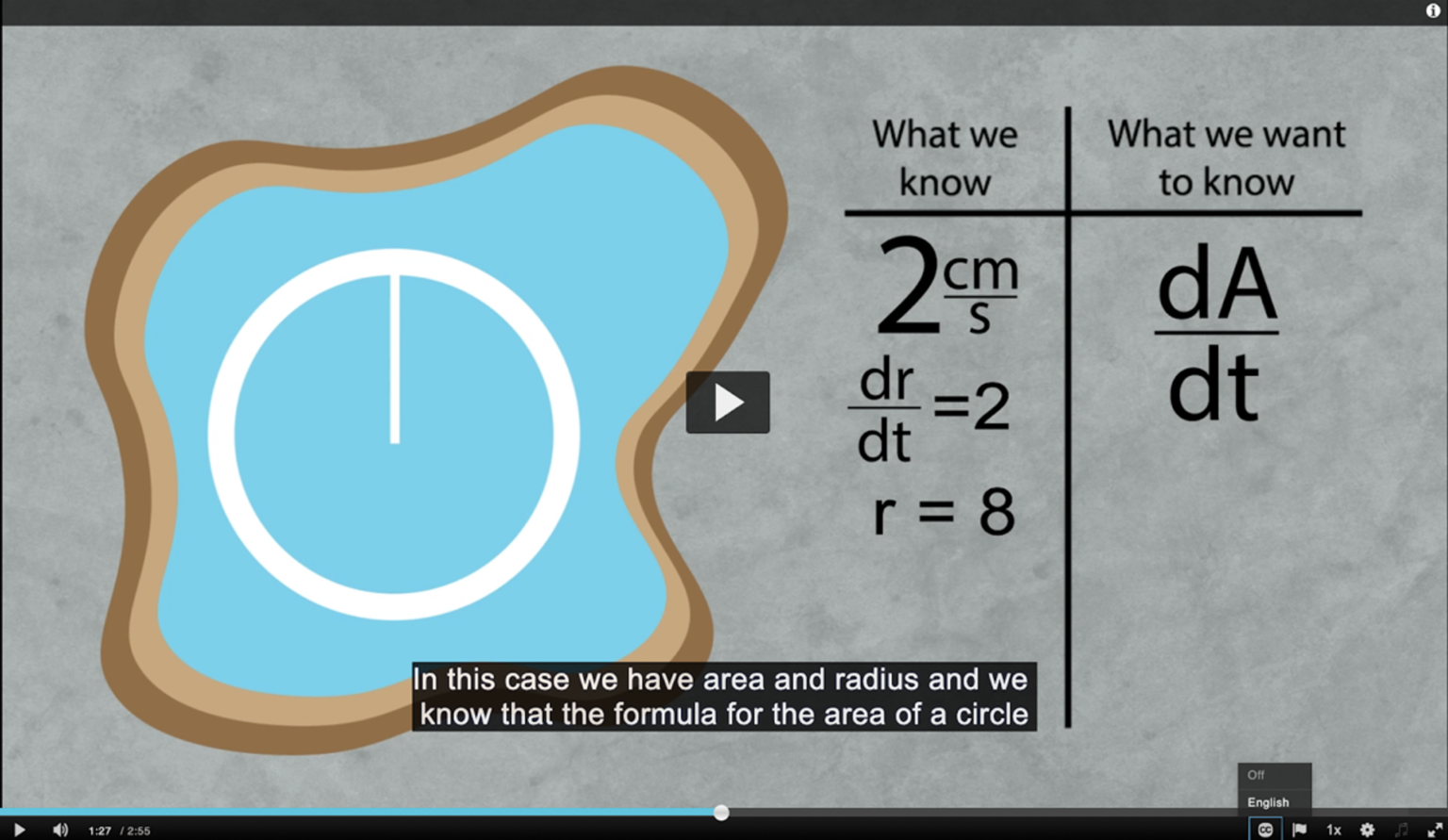 Ecampus Course Development and Training « Providing inspiration for ...