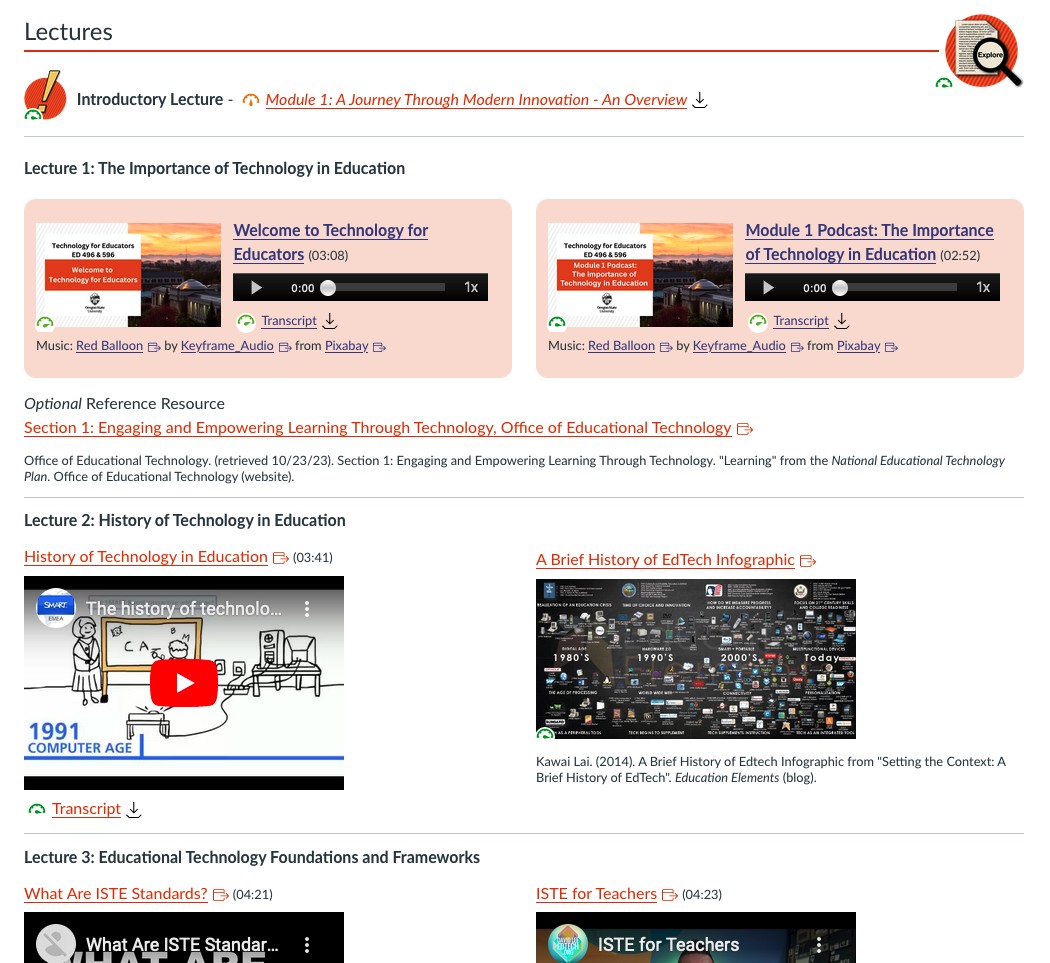 What is a Lecture? « Ecampus Course Development and Training