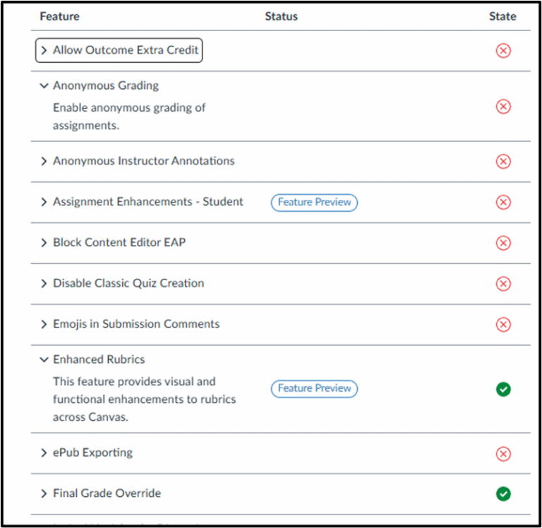 Customizing Your Canvas Course « Ecampus Course Development and Training
