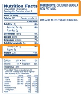 Everything you need to know about yogurt