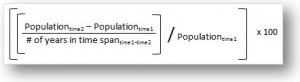 What’s the Difference between a Growth Rate and Percent Change ...
