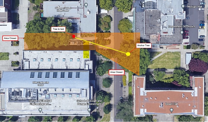 12/28-12/29: SW Memorial Pl and sidewalk between Kelley Engineering ...