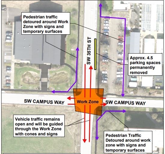7/29 – 8/9: Full Closure of Intersection at 35th St. & Campus Way « OSU ...