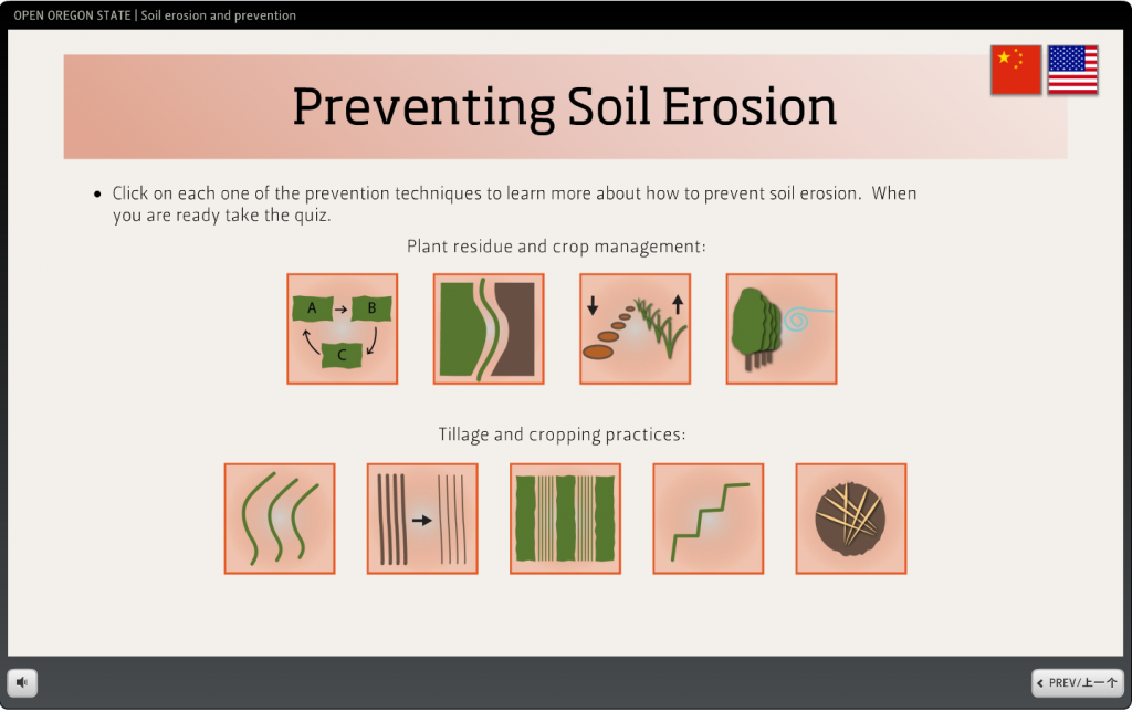 Soil Erosion and Prevention « OSU Ecampus | Multimedia Development