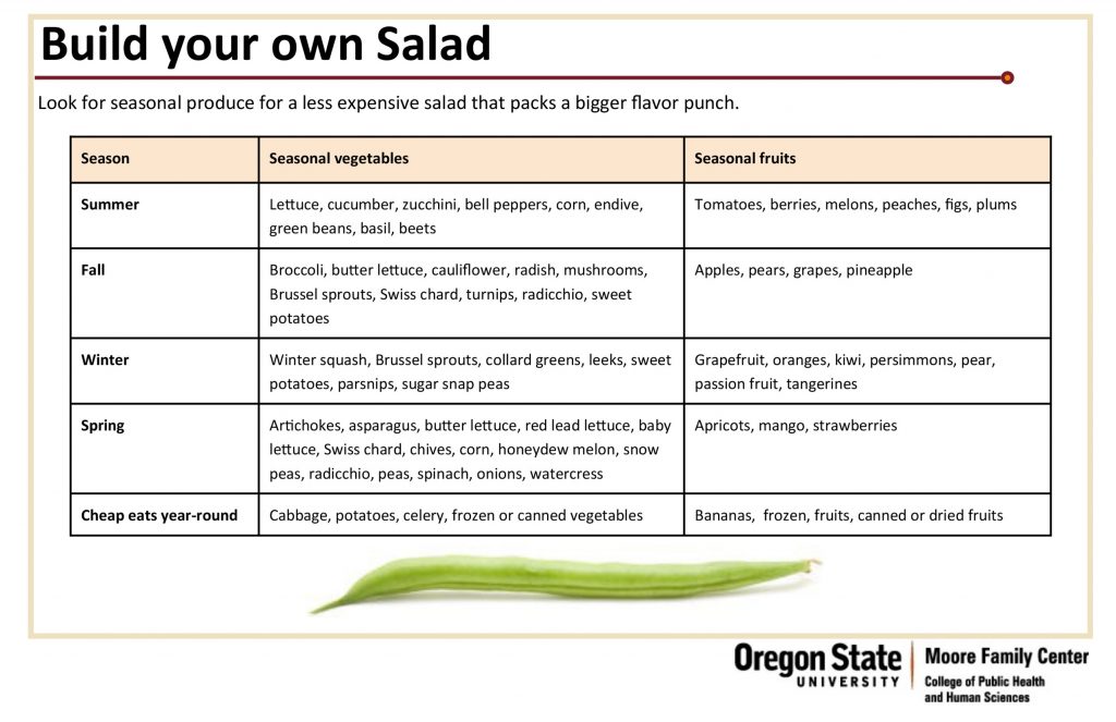 Raise your forks for National Salad Week, July 25-29