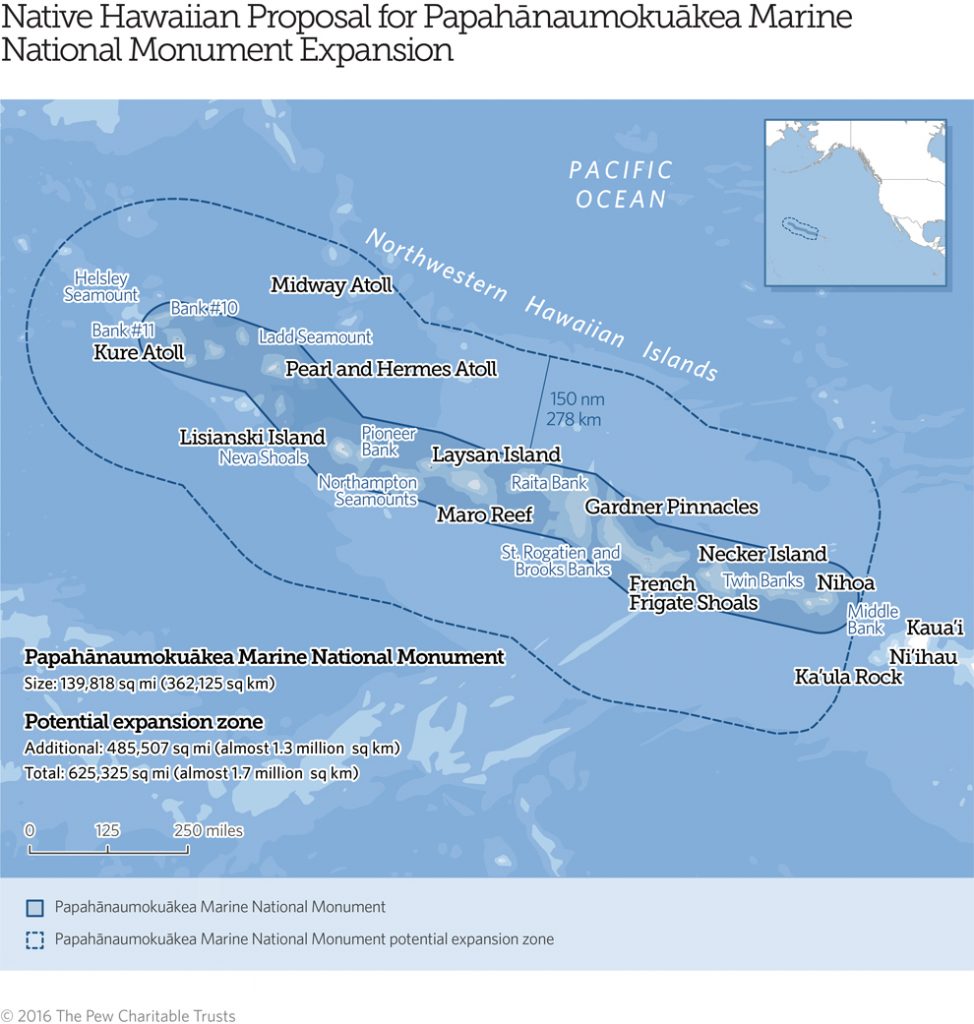 Papahānaumokuākea: soon to be the world’s largest marine protected area ...