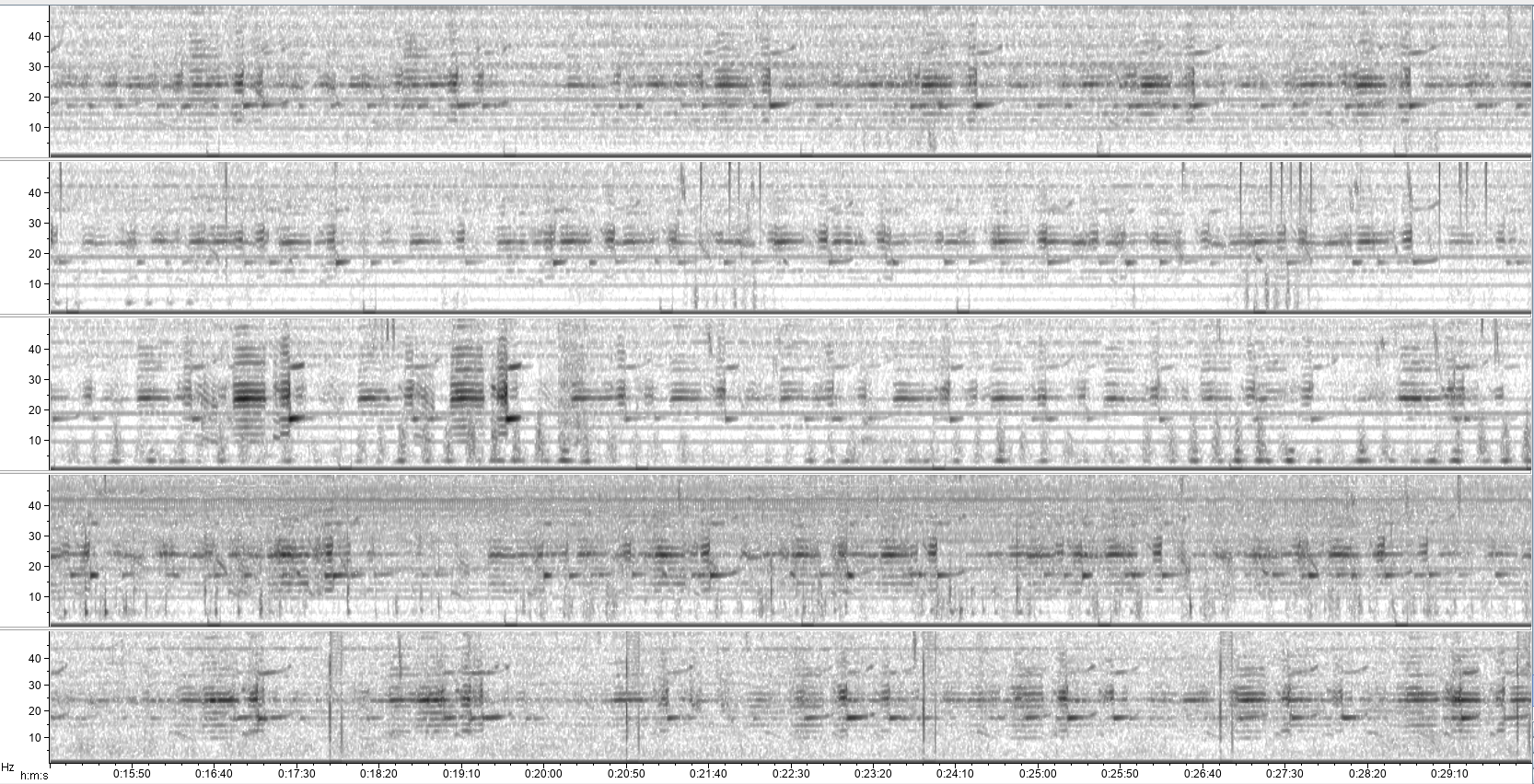 Detecting blue whales from acoustic data – Geospatial Ecology of Marine ...
