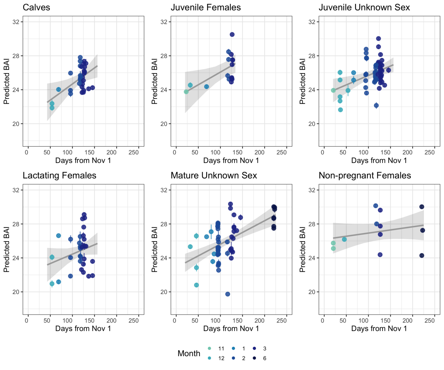 How fat do baleen whales get? Recent publication shows how humpback ...