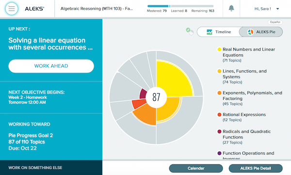 iMPACT | Transforming college algebra