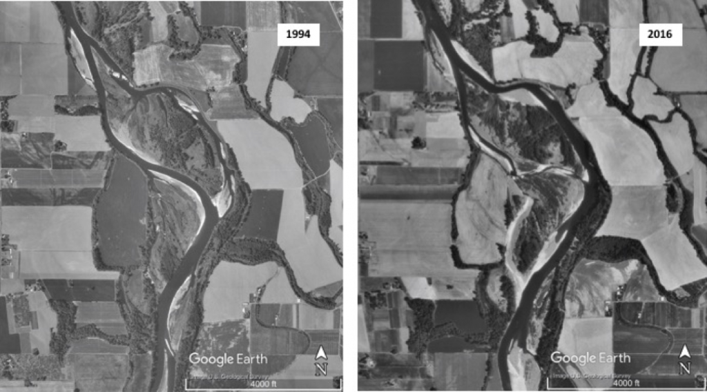 Water Resources Management | Inspiration Dissemination