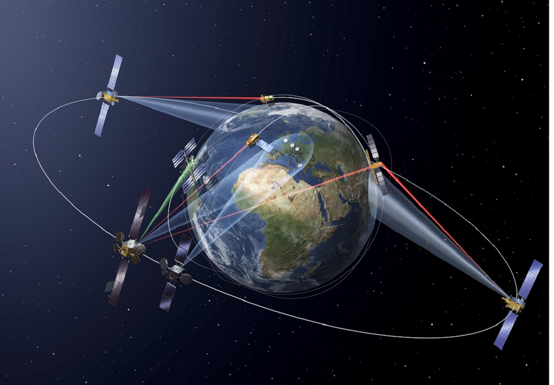 Improving hurricane prediction models using GPS data | Inspiration ...