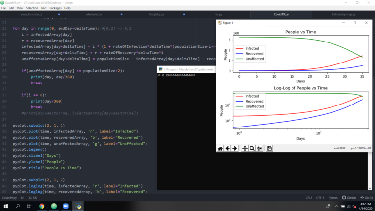 David Roundy’s PH366 Computational Physics Lab models epidemic like ...