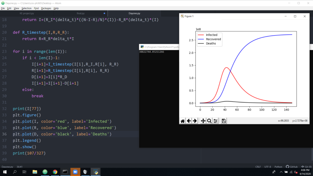 David Roundy’s PH366 Computational Physics Lab models epidemic like ...