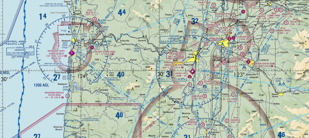 My Experiences Taking the FAA Part 107 Knowledge Test – Drones at OSU