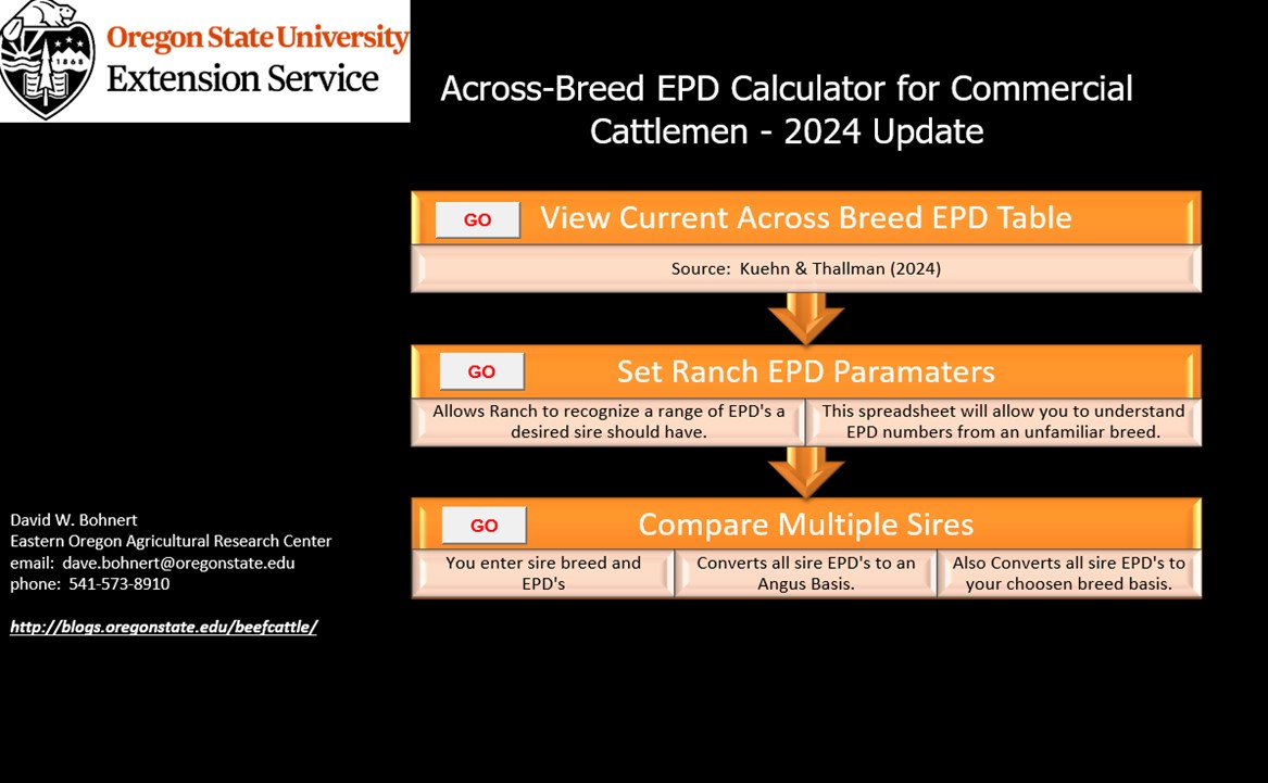 EPD Calculator « Beef Cattle Sciences
