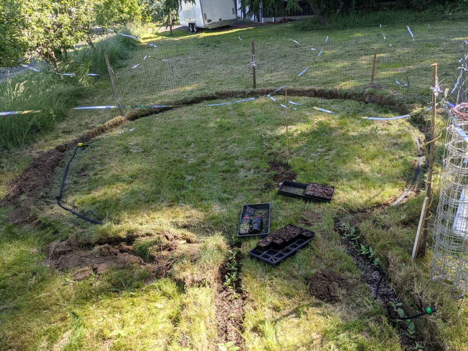 Garden Ecology Lab | Socio-ecological research in urban and suburban ...