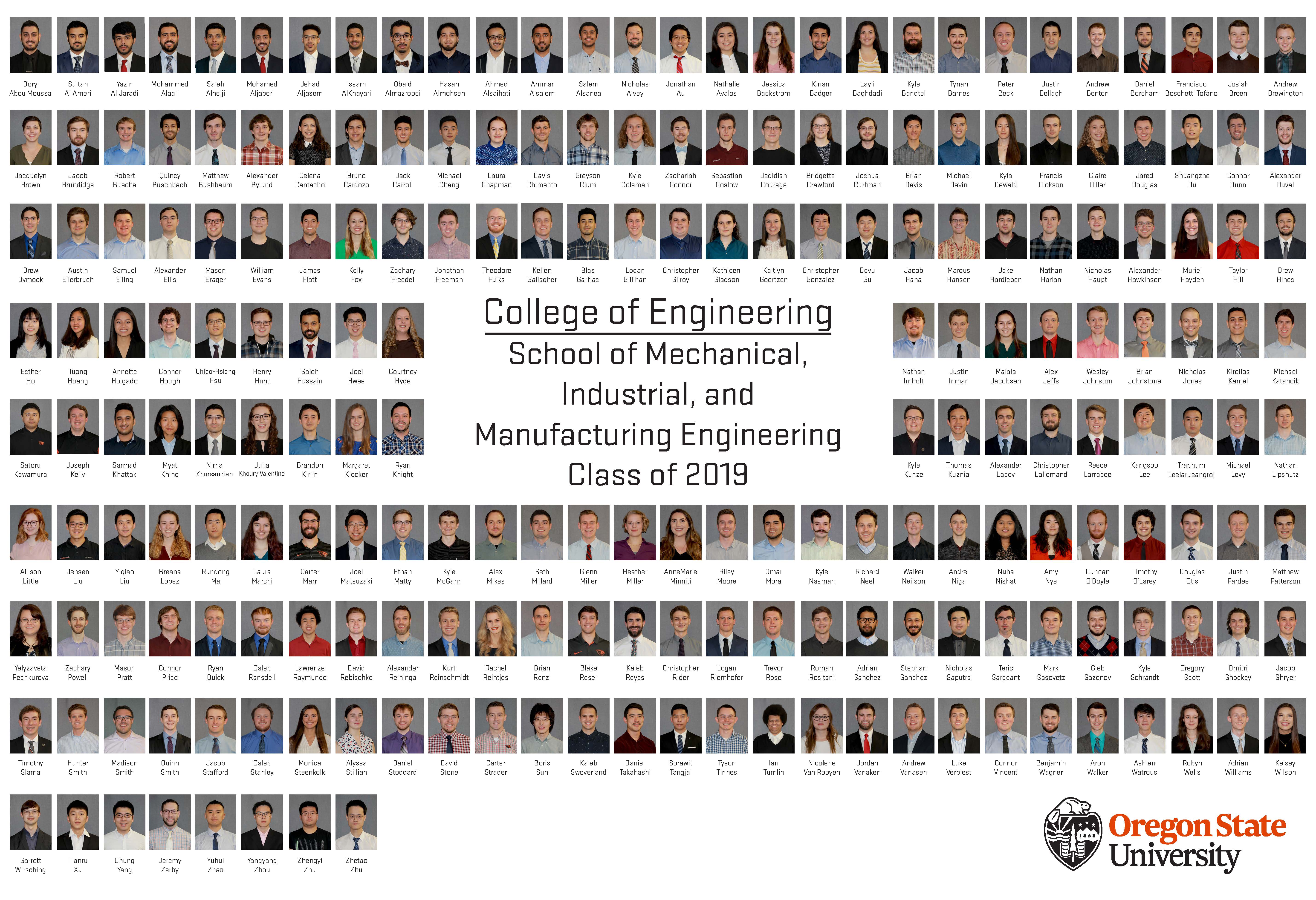 Congratulations to the MIME Class of 2019! – School of Mechanical ...