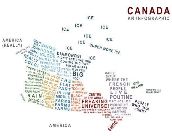 Le Français et Le Québécois: Qu’est-ce qu’est la différence? – Le Bon Mot