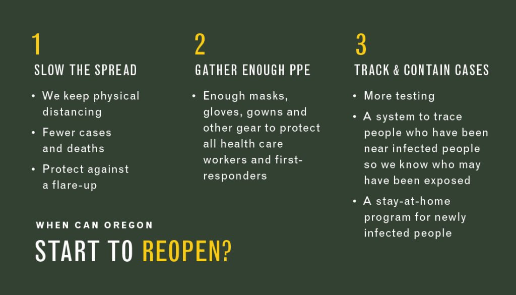 Recognition and Awards – OSU Extension Master Gardener Program News