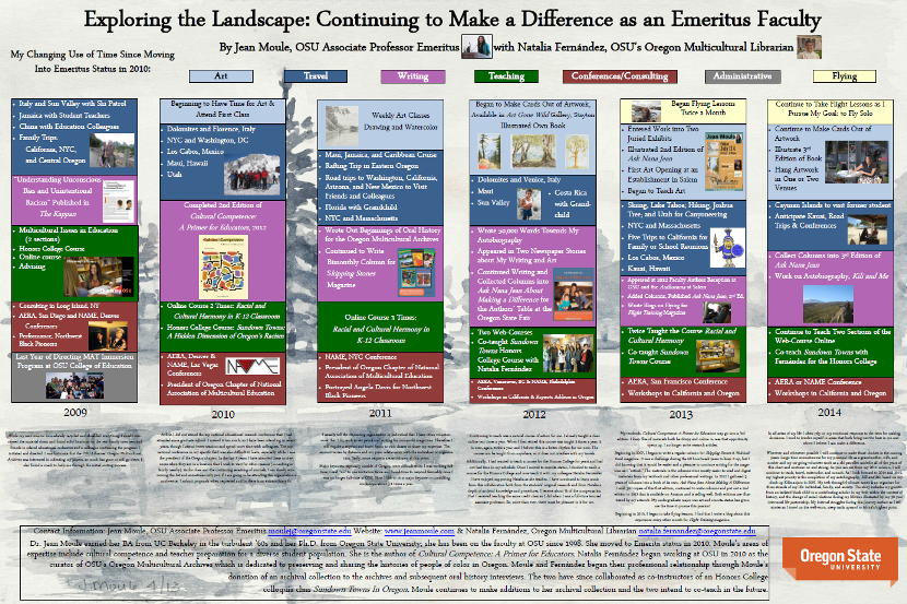 The OMA at the OWHE Conference | OMA and OSQA Blog