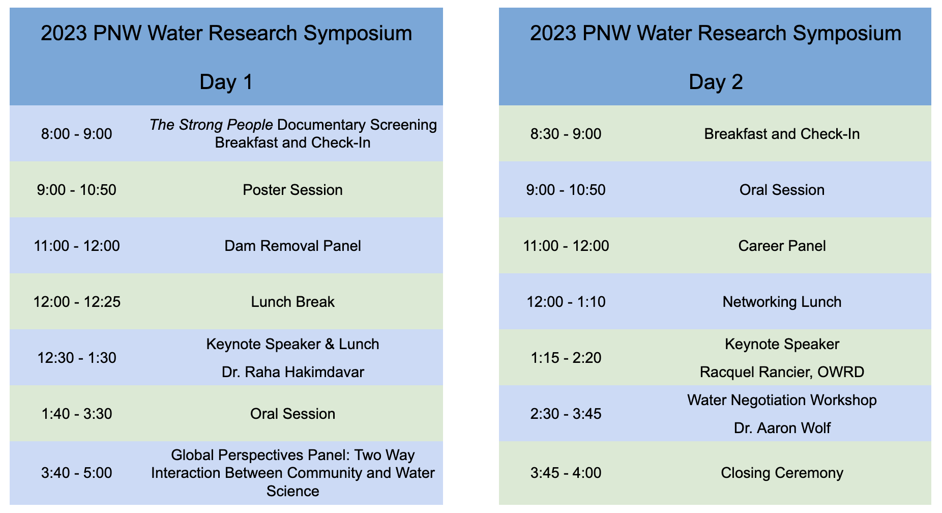 Symposium 2023 – Pacific Northwest Water Research Symposium