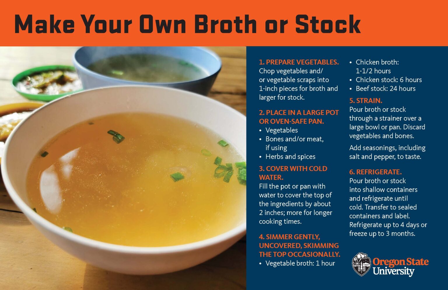 Extending the Harvest | science-based/pantry inspired. food ...