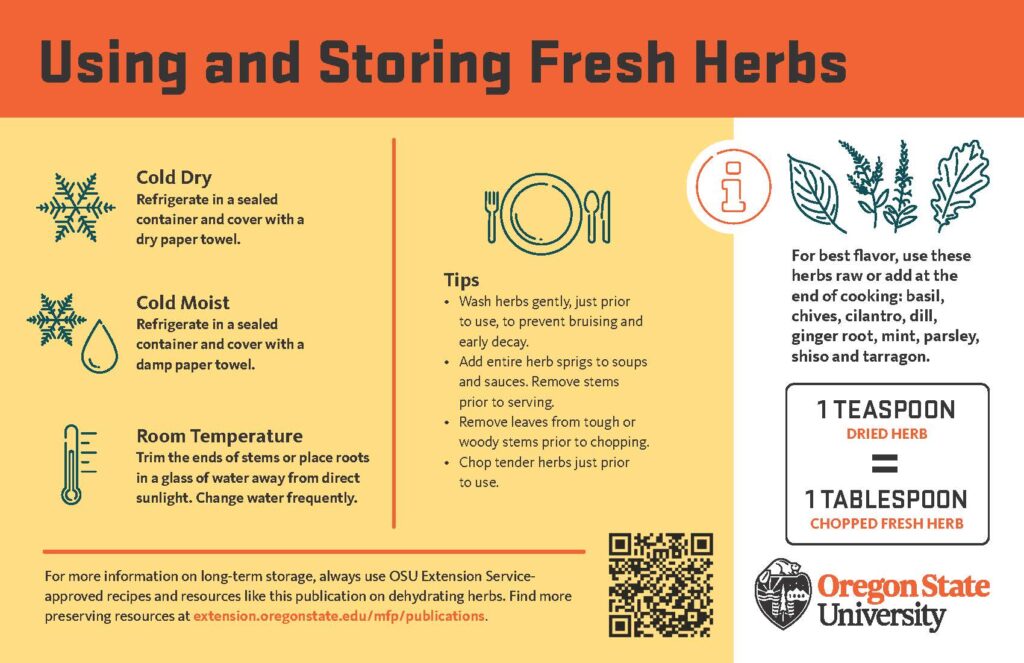 Extending the Harvest | science-based/pantry inspired. food ...