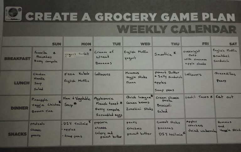 Extending the Harvest | science-based/pantry inspired. food ...