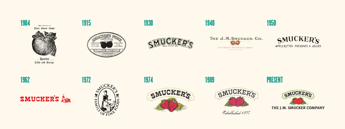 With a name like Smuckers, it’s rebrand has to be good. – Just Designer ...