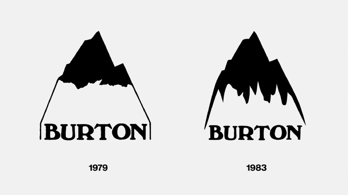 Comparative Critique: Burton – GD269 – Ethan Elmore's blog