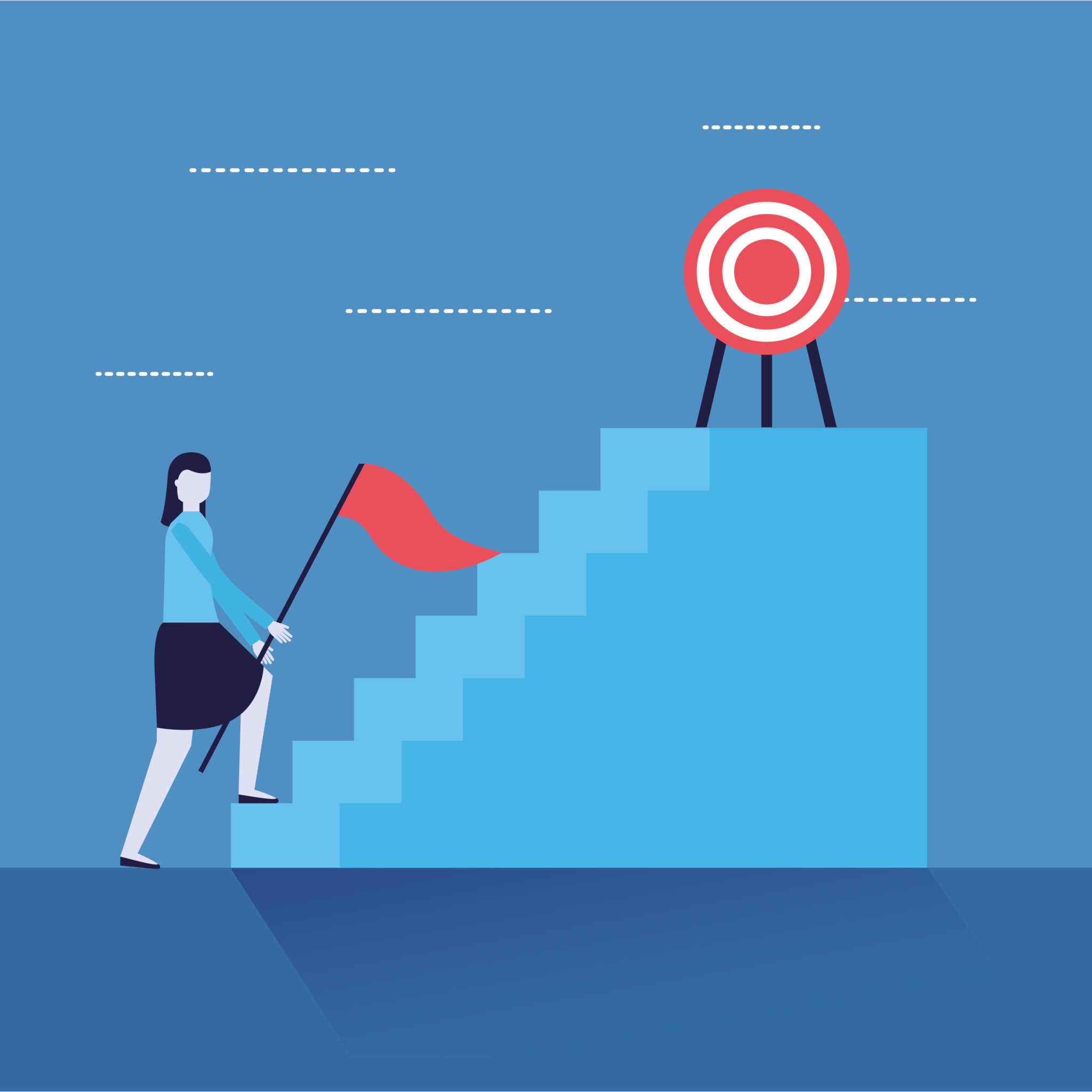 Self Reflection Employee Recruiting Selection