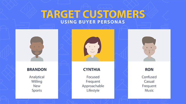 How to Use A Persona within Your Email Marketing Strategy | Digital ...