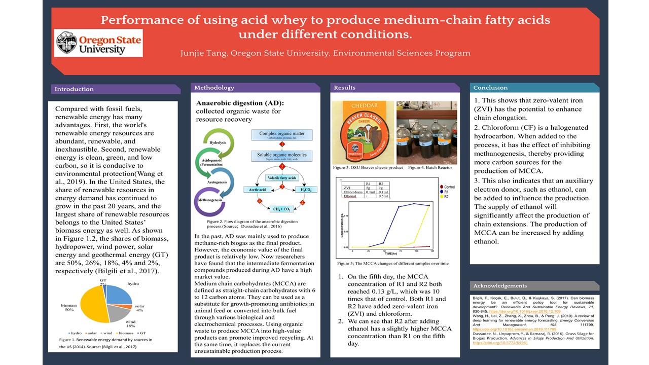 Poster Submissions – Annual Environmental Joint Campus Conference 2024