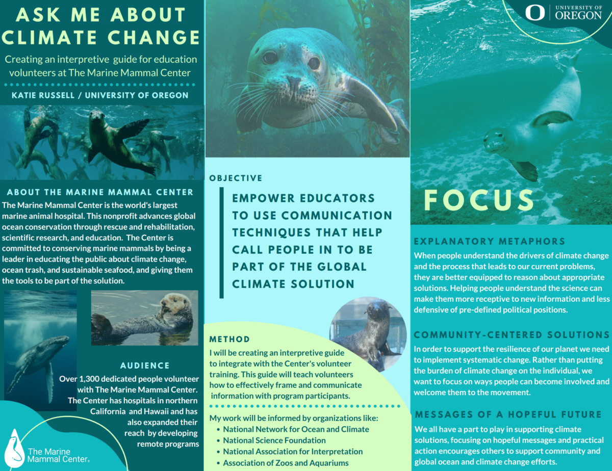 Poster Submissions – Annual Environmental Joint Campus Conference 2021