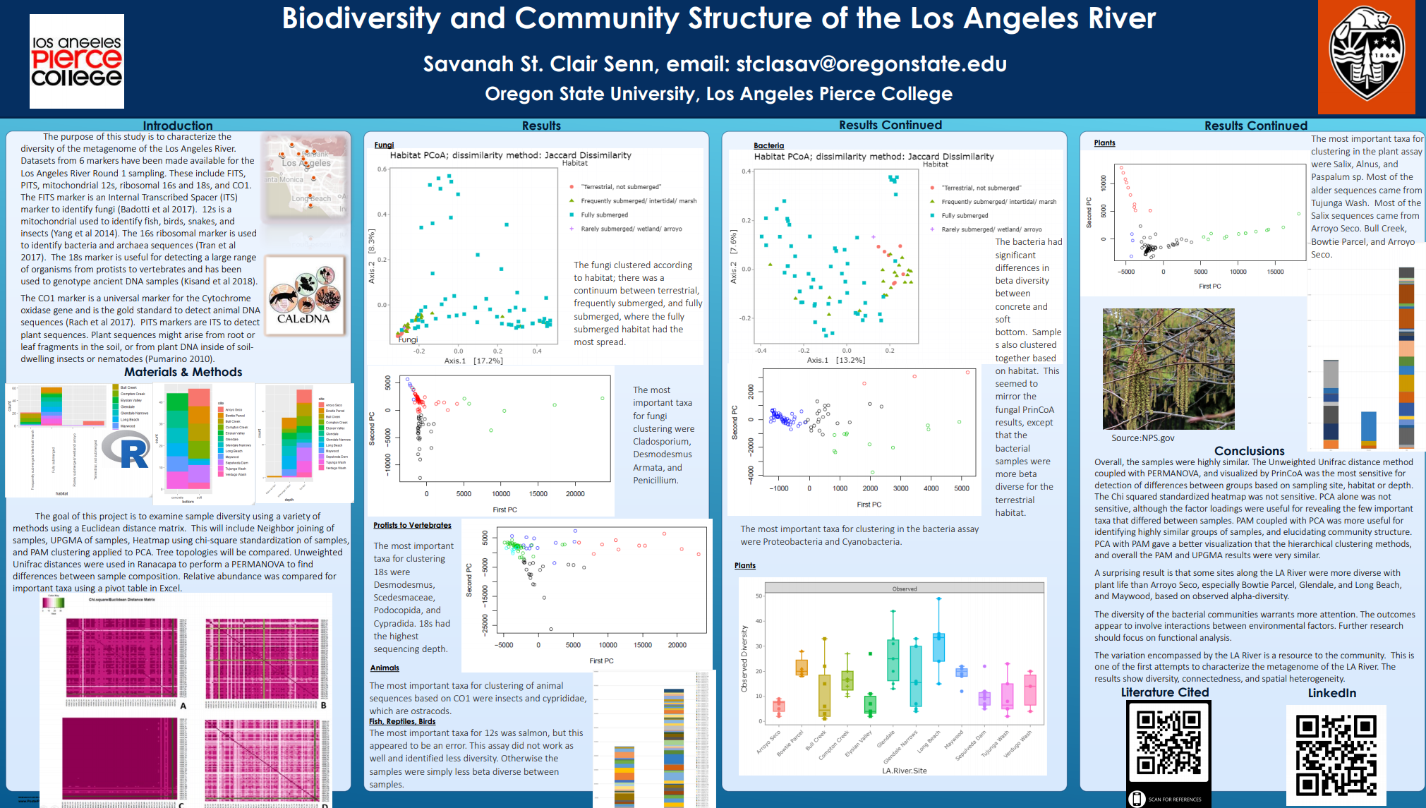 Poster Submissions – Annual Environmental Joint Campus Conference 2024