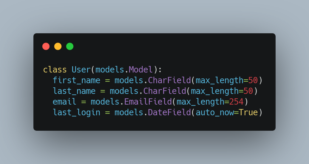 ORMs: Object-relational Mappers – Capstone Blog