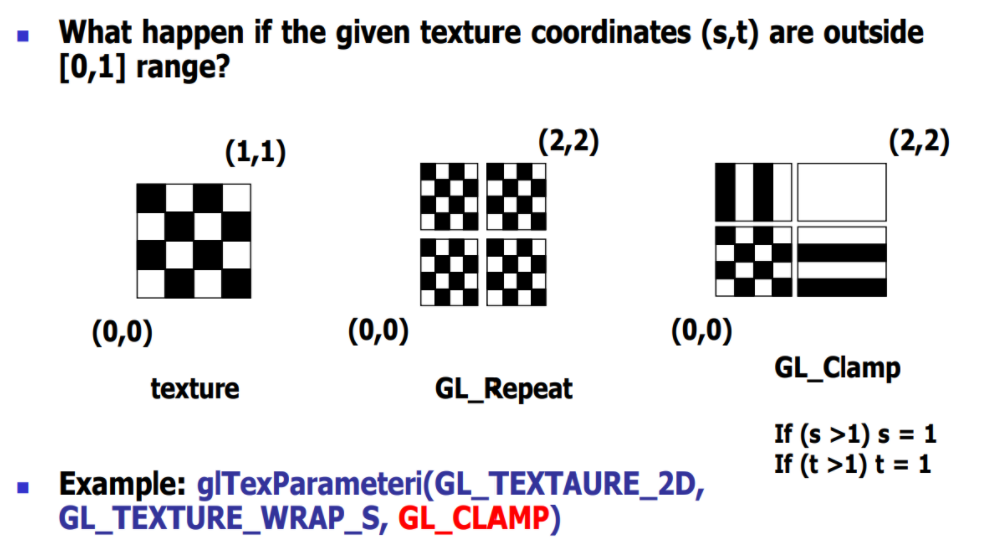 Texture Mapping In OpenGL Graphic Design For Beginners