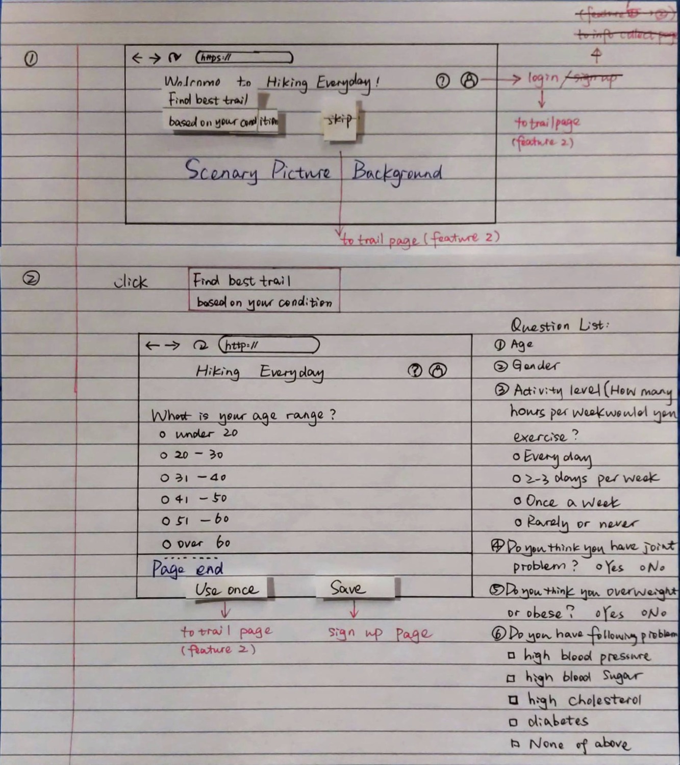 Journey through Capstone – Just another blogs.oregonstate.edu site